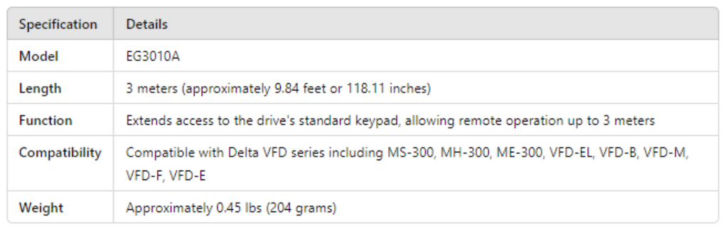 P-EG3010A, Keypad Ext.Cable 3m Vfd-B & M & Ms | E-Motor Nations