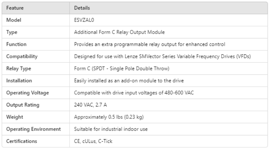 ESVZAL0, Additional Form C Relay Output Module, for SMVector Drives | E-Motor Nations