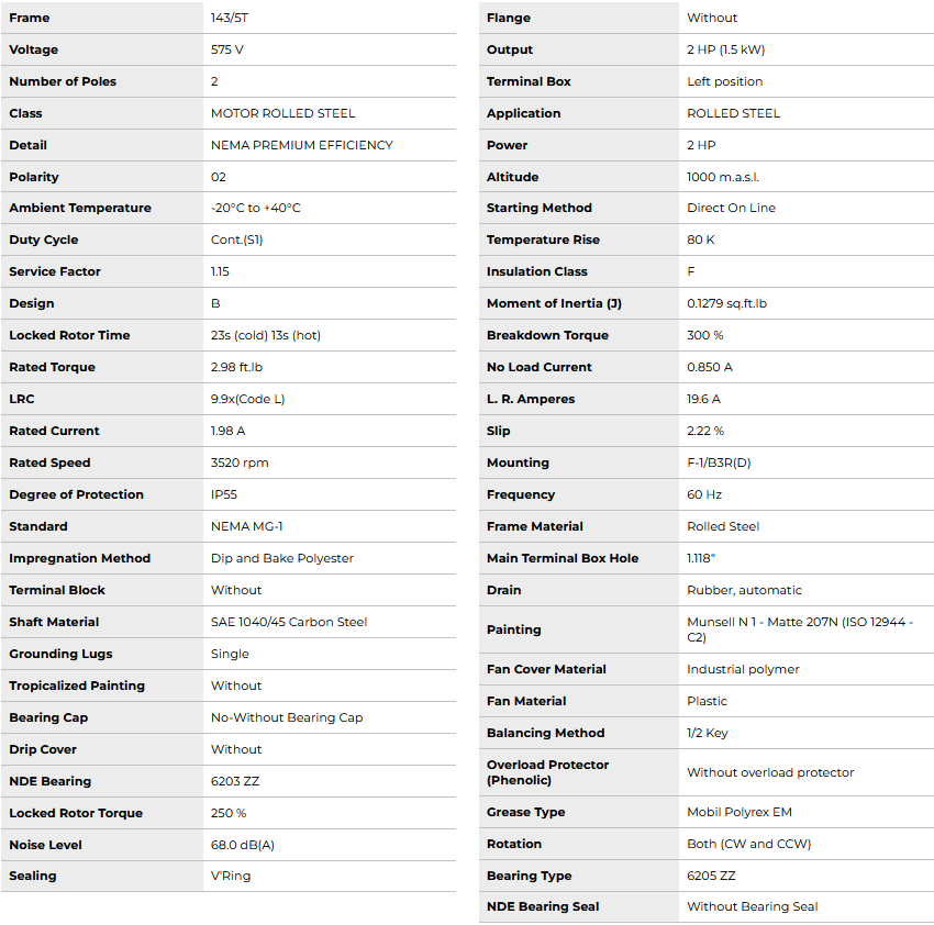 HT002502NPW01, ELECTRIC MOTOR THREE PHASE 2Hp 3520 Rpm 2P 143/5T 575 C/W 6 leads WCF2 60Hz F-1 ...