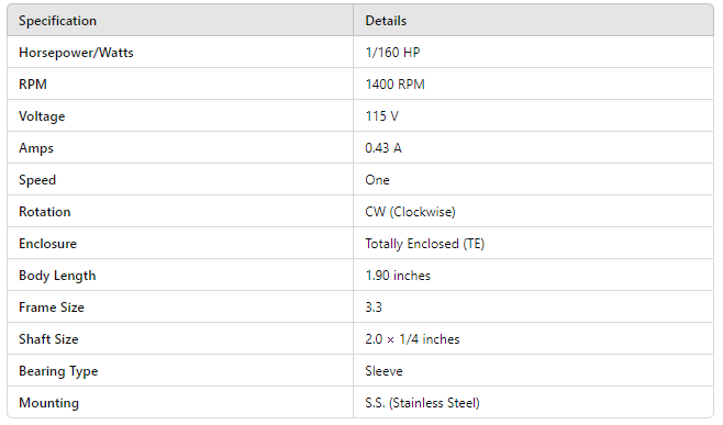 O6-R506, Rotom, 1/160Hp, 1400 Rpm, 115 Volt, Frame:3.3, Enclosure:TE, | E-Motor Nations