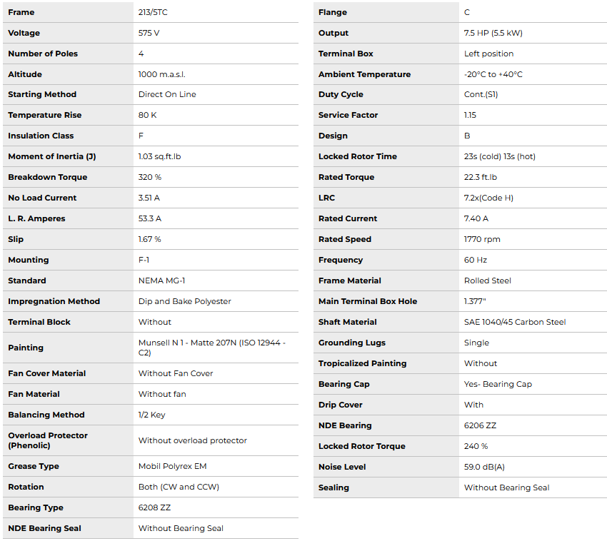 CP007504NPW01, Rolled Steel NEMA Premium Efficiency 7.5Hp 1770 Rpm 4P ...