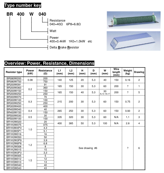 P-BR080W750, Braking Resistor 750 OHM 80W | E-Motor Nations