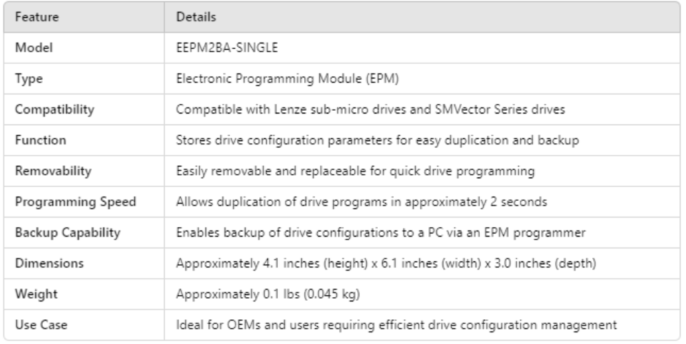 EEPM2BA-SINGLE, EPM Individual Electronic Programming Module SM, SCF ...
