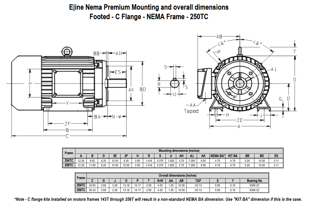 ELP32P2G, 1.5Hp, 1750RPM, 575V, 3Ph, 60Hz, TEFC, Frame 145T, IP55, eLl ...