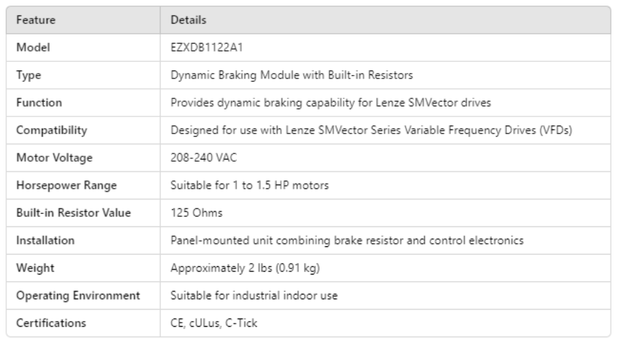 EZXDB1122A1, Dynamic Braking Module Complete With Resistors For 1-1.5Hp ...