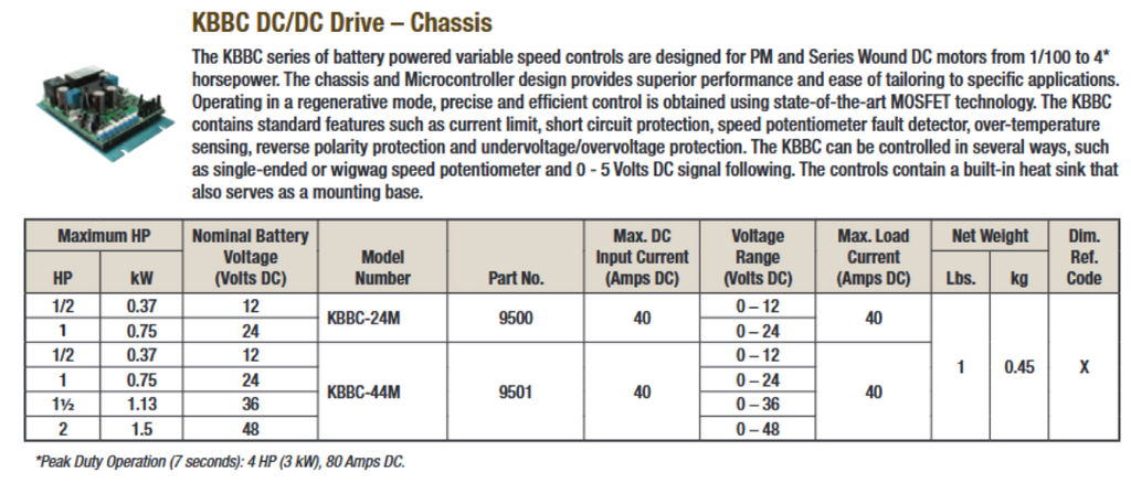 9500, (KBBC-24M) Battery DC Drive 1/2Hp-1Hp 40A 12/24VDC Input 12/24VDC ...