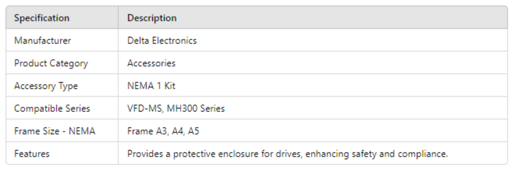 P-MKM-CBA, VFD-MH/MS300, NEMA1 conduit box frame A (A3 - A5) | E-Motor ...