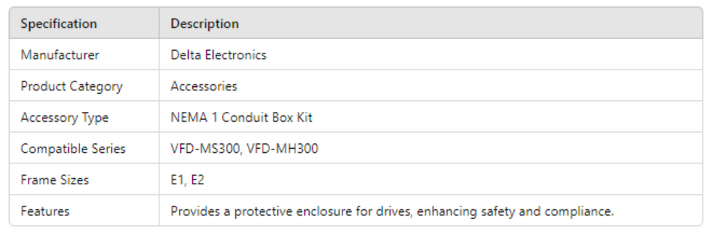 P-MKM-CBE, VFD-MH/MS300, NEMA1 conduit box frame E | E-Motor Nations