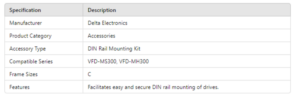 P-MKM-DRC, VFD-MH/MS300, DIN Rail Kit, Frame C | E-Motor Nations
