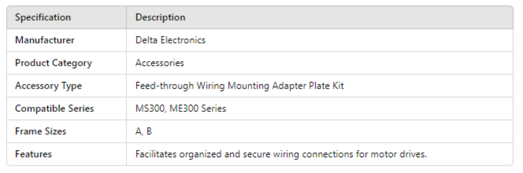 P-MKM-MAPB, VFD-MH/MS300, Feed through wiring mounting adapter plate ...