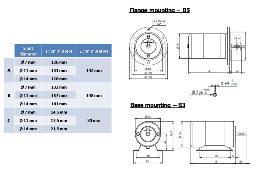 RE.0444 R1B 0.06 EG, Radio Energie, REO444R, 60V/1000RPM, 7mm Shaft | E-Motor Nations
