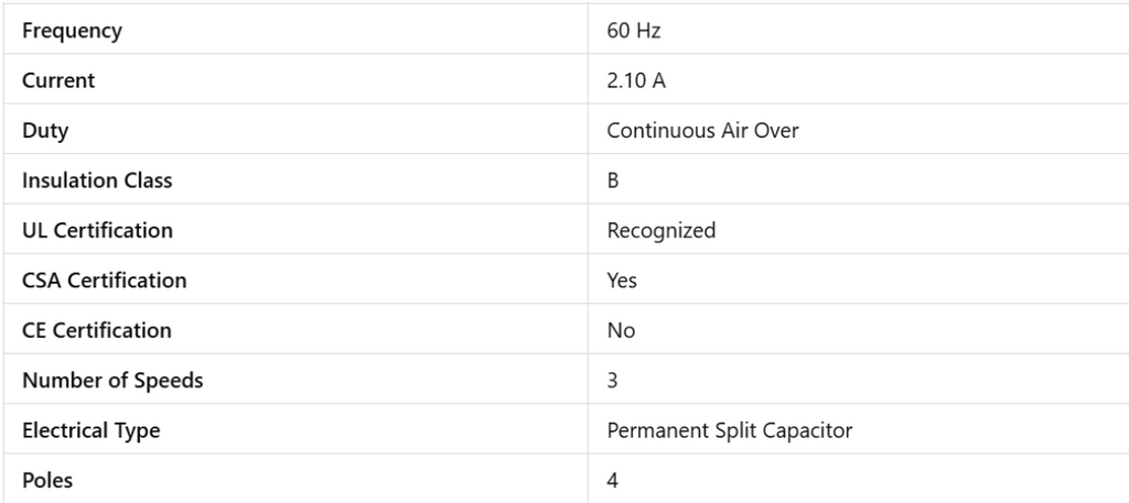 X63748, Xactone, 1/6Hp, 1550 Rpm, 115V, Frame: 42, 63748-0, PennBarry ...