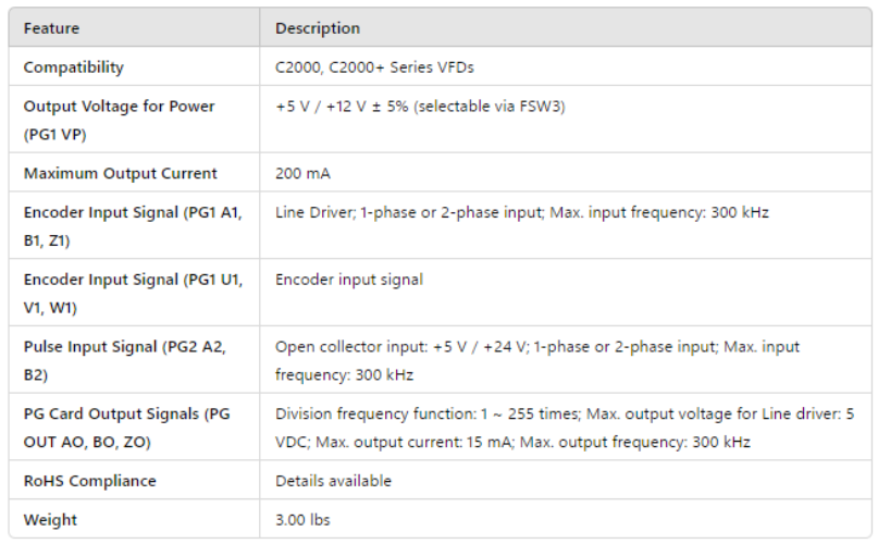 P-EMC-PG01U, Encod.Card 5VDC 5VDC/50MA P/OP | E-Motor Nations