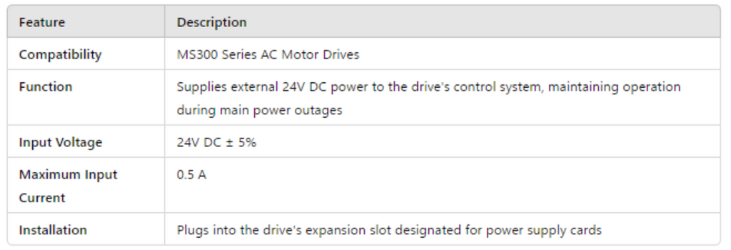 P-EMM-BPS01, VFD-MH/MS300, Back-up Power Supply card | E-Motor Nations