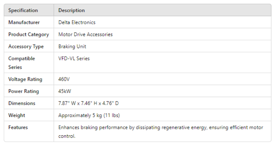 P-VFDB4045, Electric Brake Unit 460V. Mod | E-Motor Nations