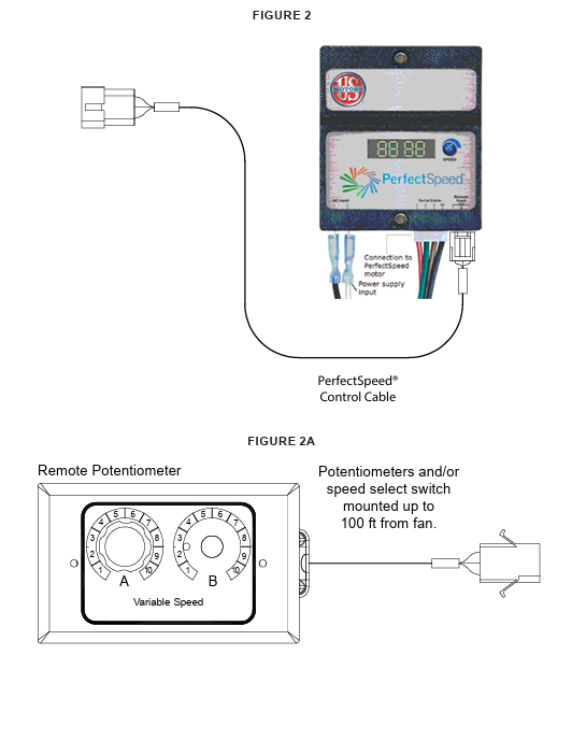 KIT87,PS-UI, PerfectSpeed User Interface, ECM Motors, Z2983766500000L ...