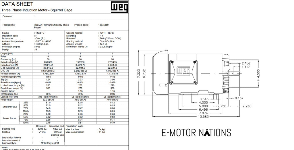 CT000404NPW01, Weg, 1 Hp, 208-230/460V, Fr: 143/5TC, TEfc, W01, 3Ph ...
